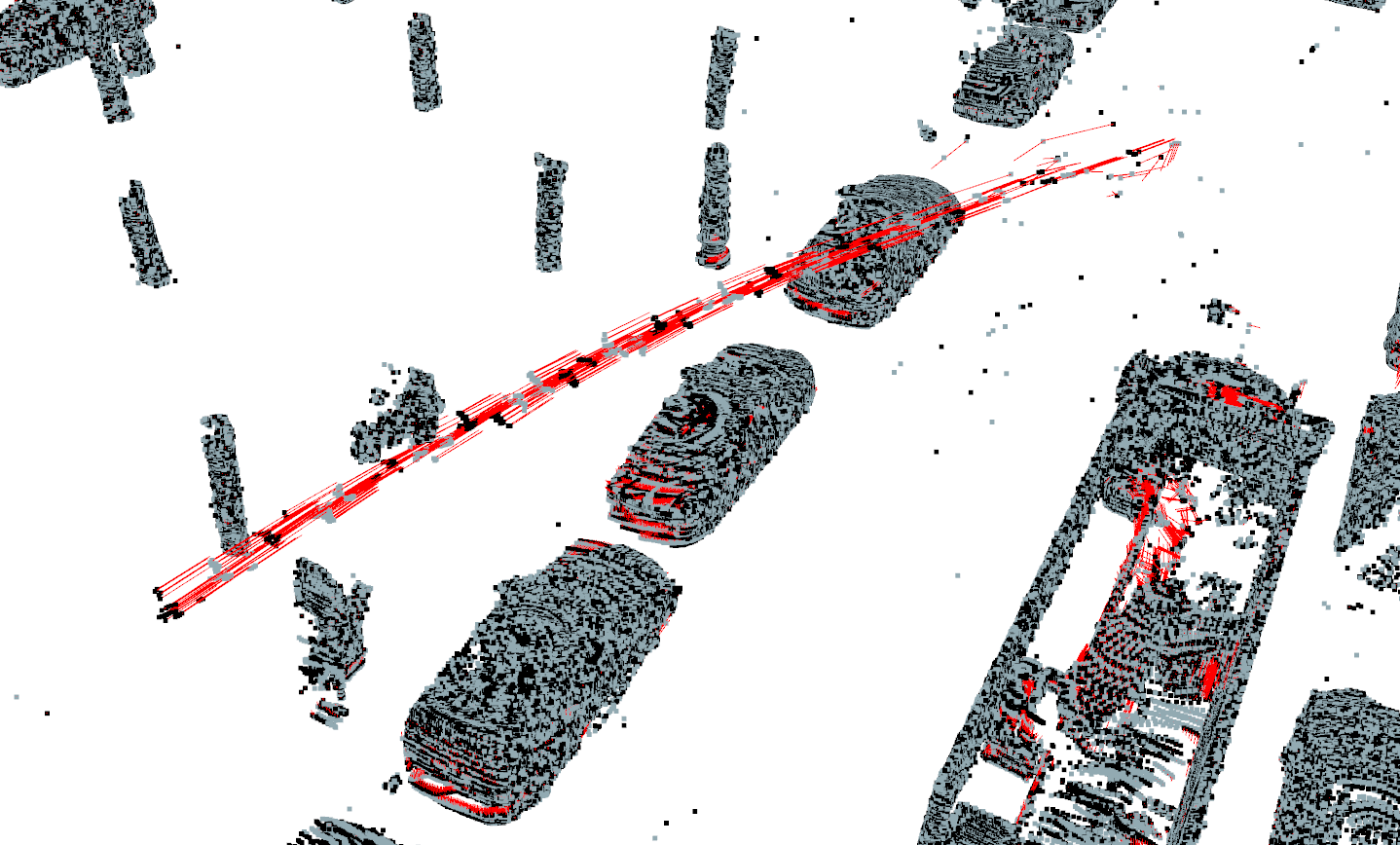 EulerFlow: Neural Eulerian Scene Flow Fields